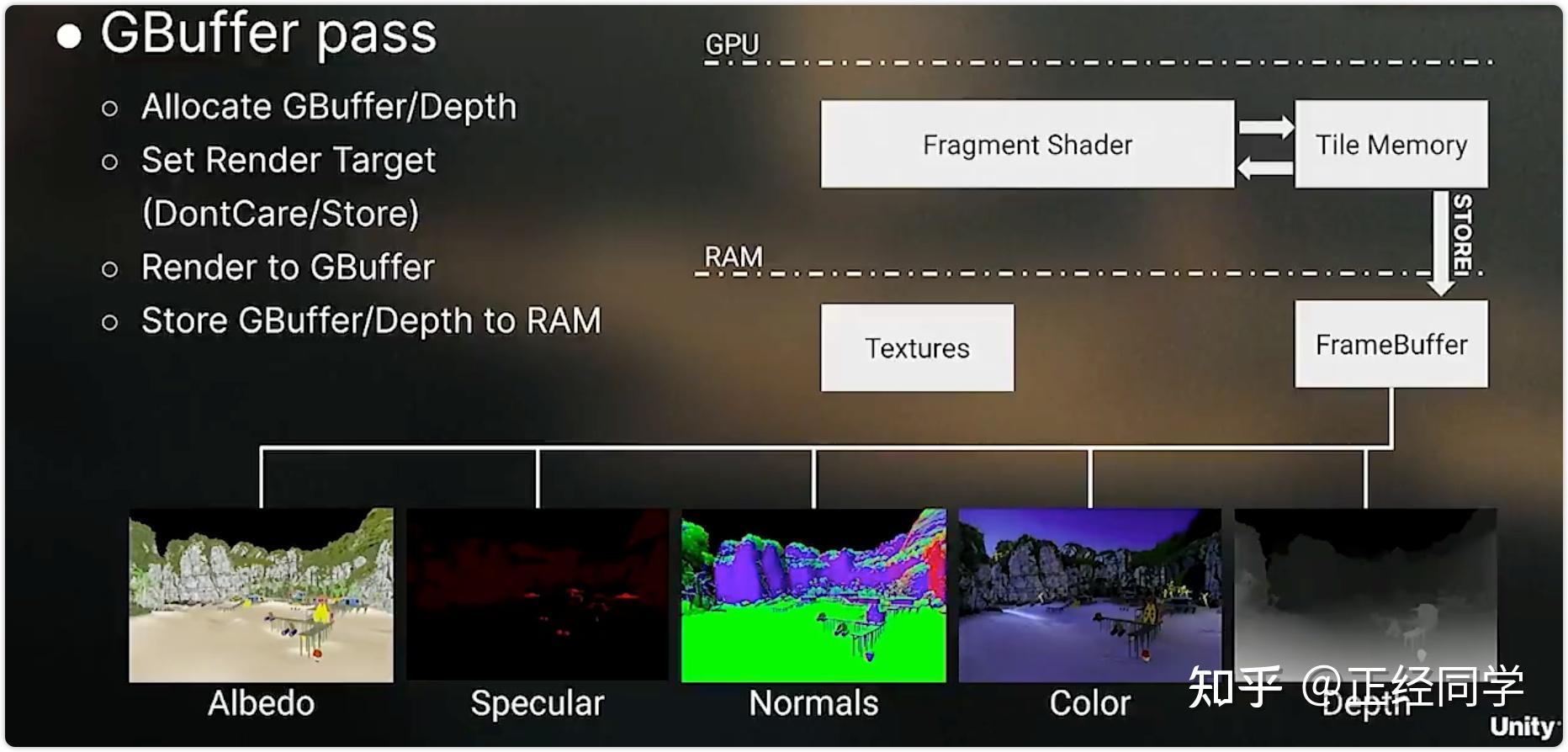 浅谈Subpass如何优化移动端延迟渲染 - 知乎