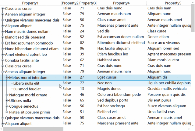 WPF实现树形表格控件(TreeListView) - 知乎