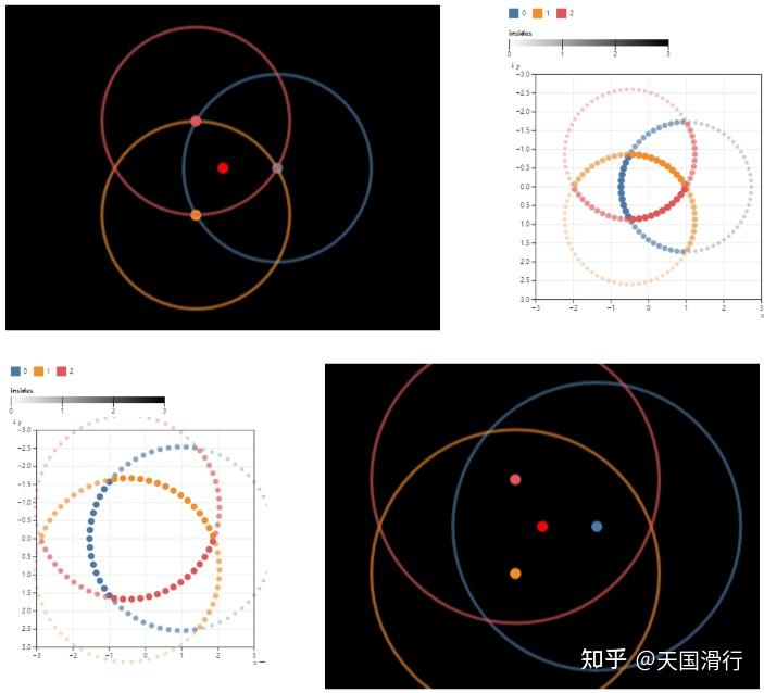 不圆的轮子：Reuleaux 三角 - 知乎