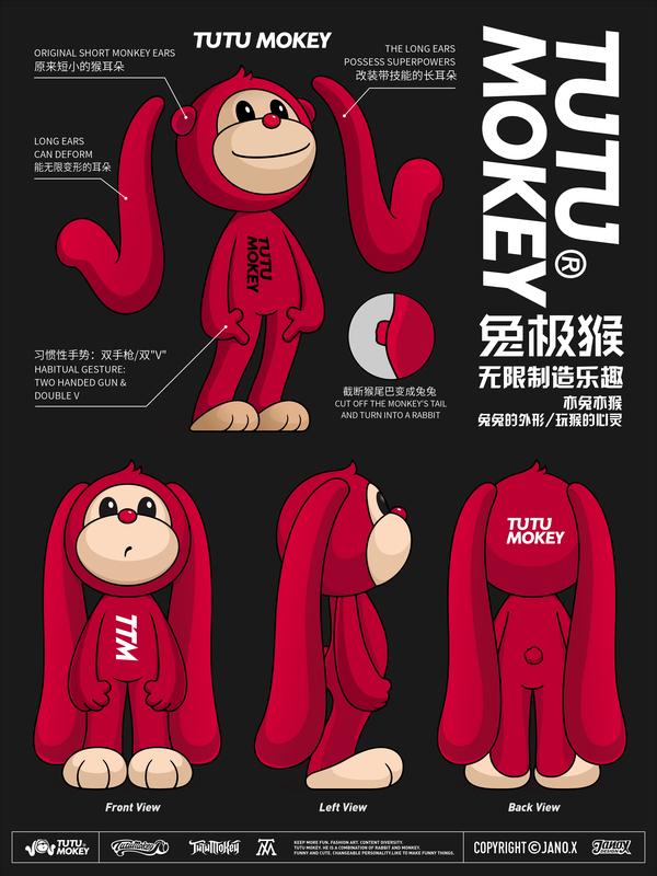 原创潮玩IP角色“TUTU MOKEY”潮流/艺术/萌趣 - 知乎