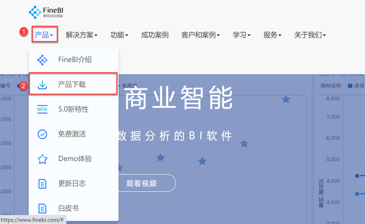 万字解读 | 数据可视化平台--FineBI - 知乎