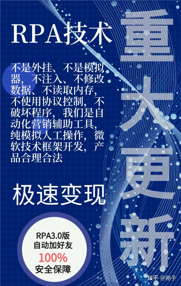 1分钟带你搞懂，这么火的RPA到底是什么？ - 知乎