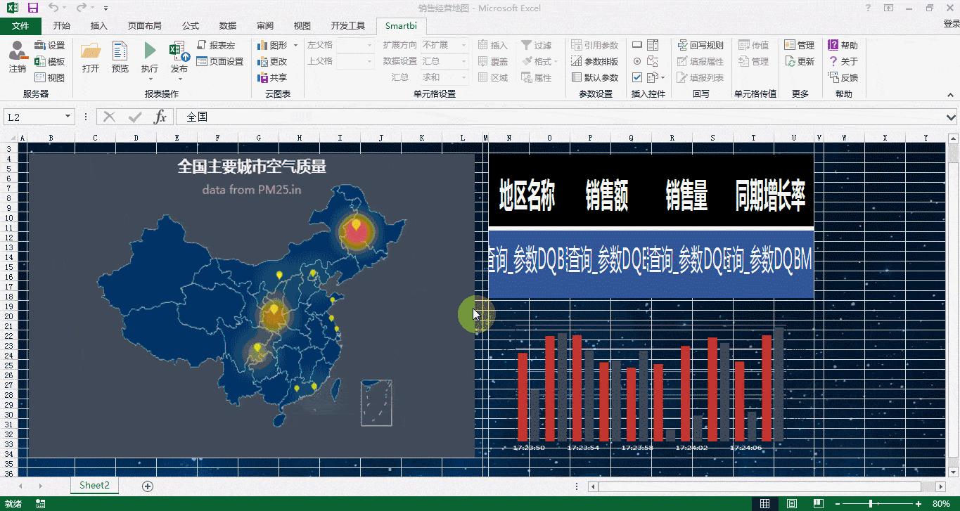 excel单元表格里怎么嵌入表格？Smartbi都能解决 - 知乎