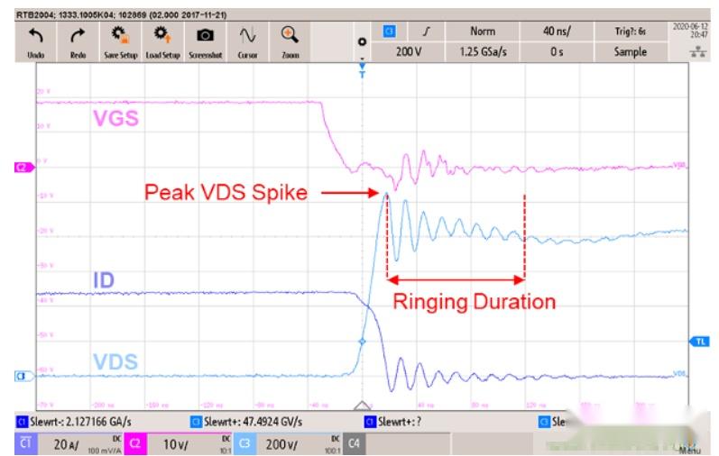 碳化硅（SiC）MOSFET的快速开关速度 - 知乎