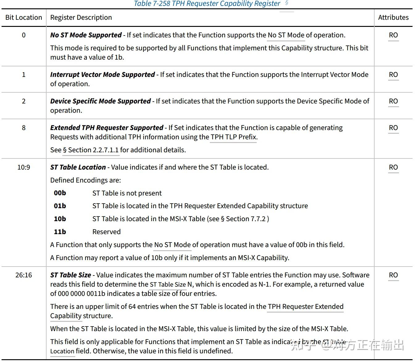 PCIe协议学习-TLP Processing Hints（TPH） - 知乎