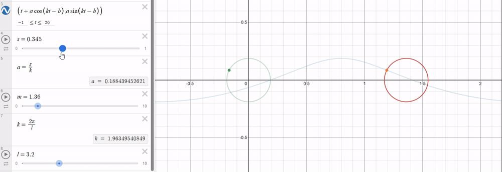 【技术美术】GerstnerWave原理详解(文末源码) - 知乎