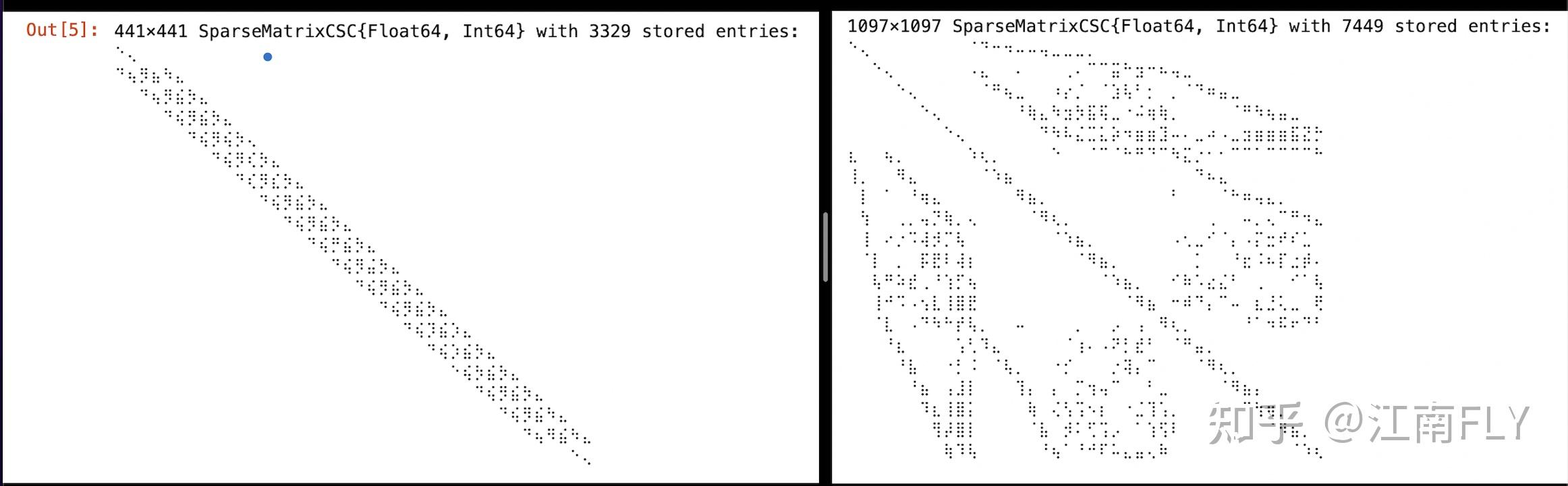 有限元方法（FEM）学习笔记（1） - 知乎