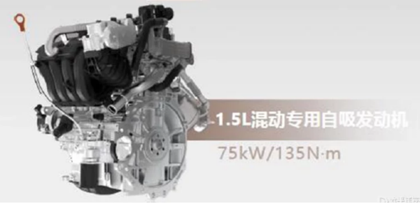 电驱技术|长城柠檬混动DHT技术解析 - 知乎