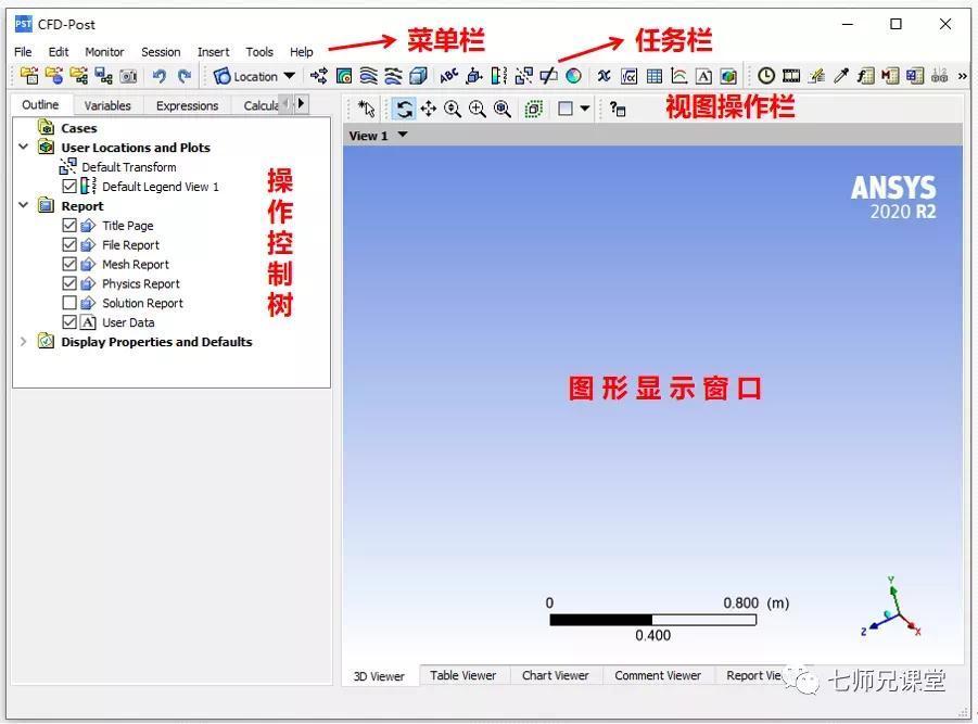 CFD-Post后处理，你真的会做吗？ - 知乎