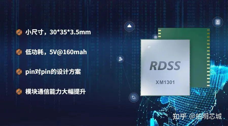 北斗产业链一览表：44家北斗芯片和模块厂商 - 知乎