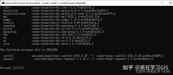 Python Matplotlib包在Anaconda中的配置 - 知乎