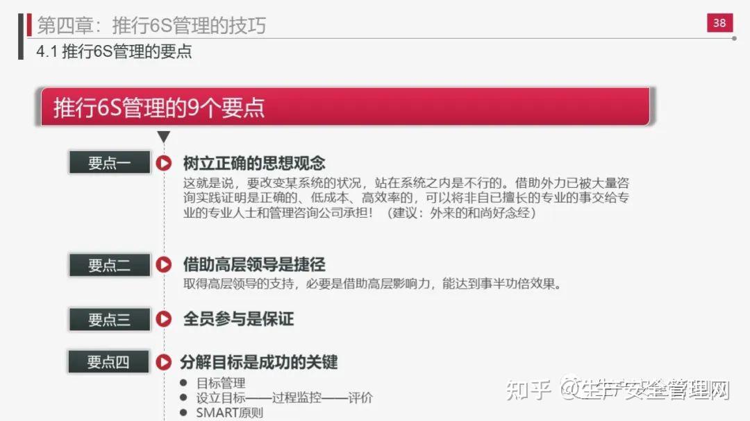 【ppt】6S现场管理实施方法与技巧（42页） - 知乎