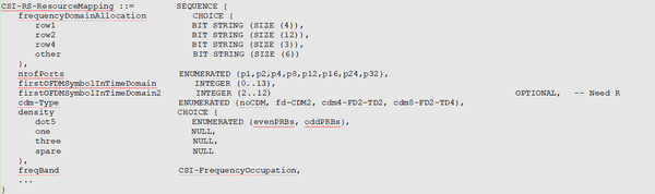 NR CSI协议解读 - 知乎