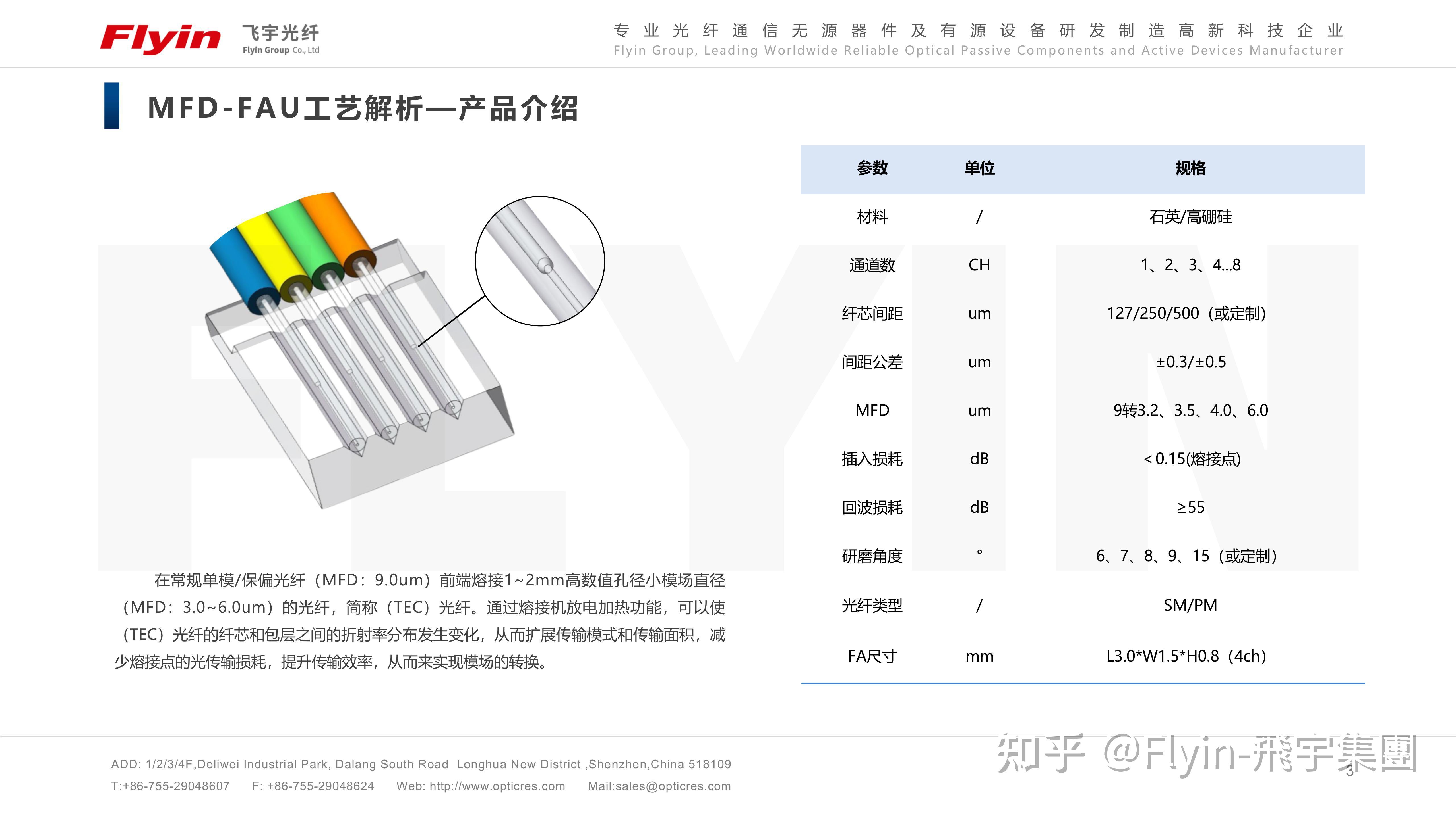 MFD-FAU工艺解析 - 知乎
