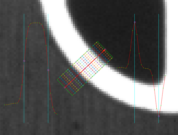 卡尺工具：实现halcon中的gen_measure_rectangle2 - 知乎