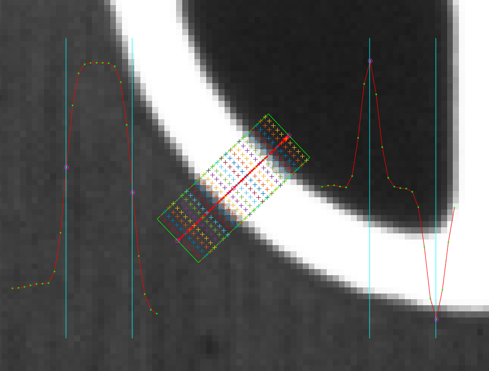 卡尺工具：实现halcon中的gen_measure_rectangle2 - 知乎