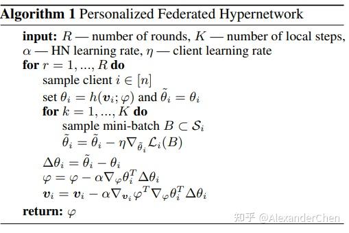 (Reading22_19) Personalized Cross-Silo Federated Learning on Non-IID Data - 知乎