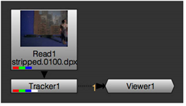 Nuke合成中的跟踪和稳定的应用（一）！ - 知乎