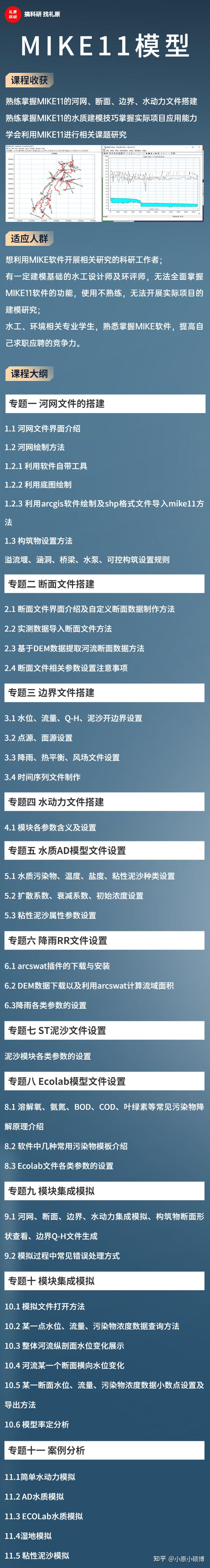 MIKE11建模方法及模拟应用 - 知乎