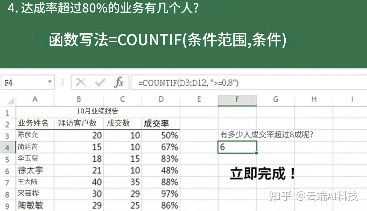 Excel 函数公式教学｜COUNTIF、IF、IFS、COUNTA、MAX、SUMIF - 知乎