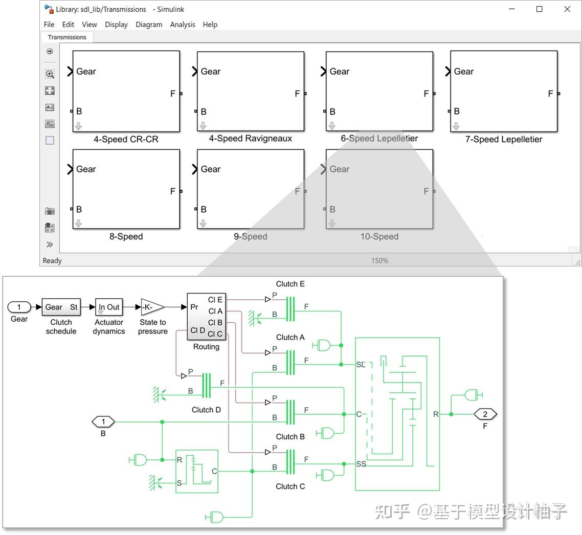 基于 Simulink/Simscape 的动力总成建模与仿真 1 - 知乎