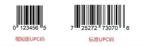 亚马逊产品UPC码有多重要？再不明白你店铺被关了你都不知道发生了什么！ - 知乎