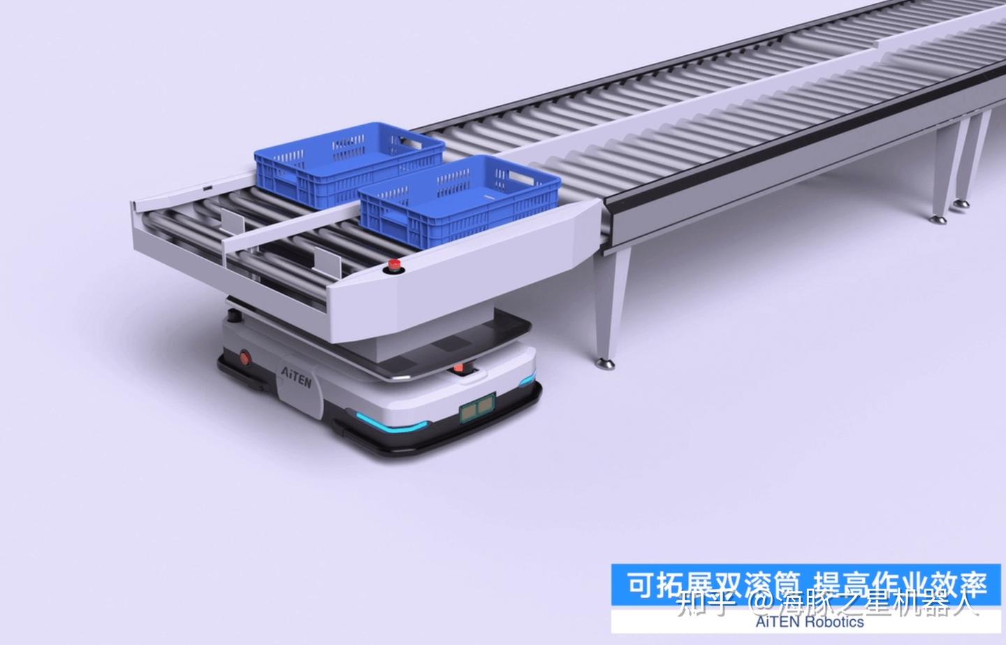 仓储自动化选潜伏式 AGV 还是传统 AGV？它的 “柔性” 到底体现在哪里？ - 知乎