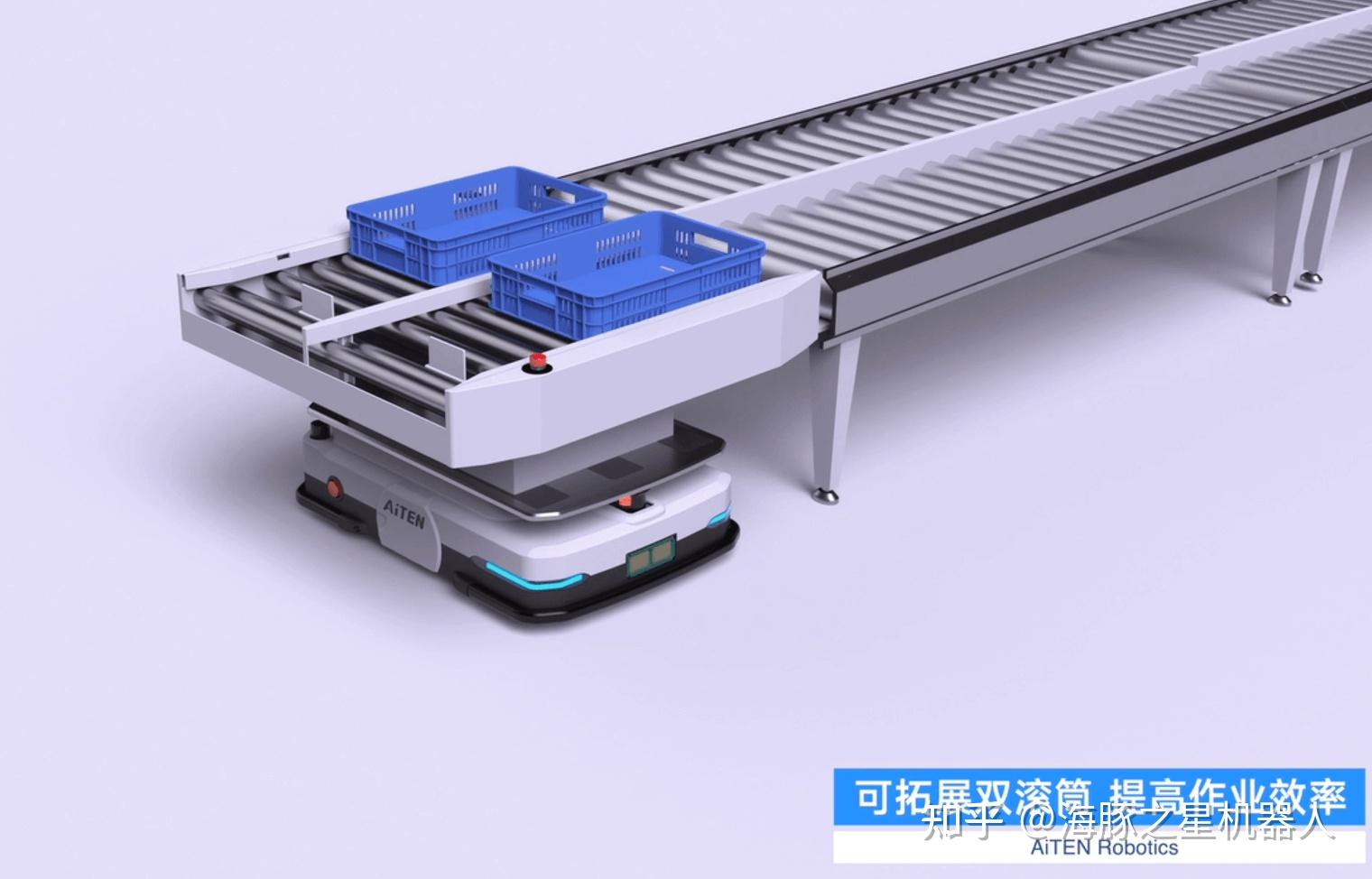 仓储自动化选潜伏式 AGV 还是传统 AGV？它的 “柔性” 到底体现在哪里？ - 知乎