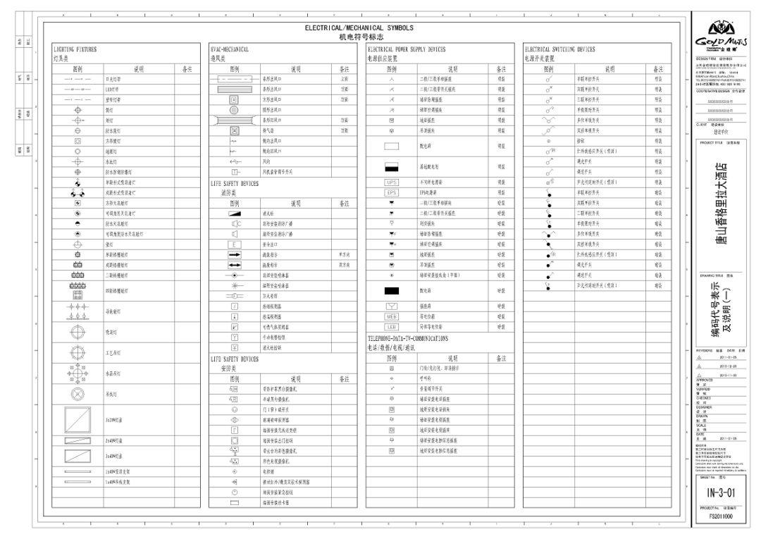 CCD|金螳螂｜深装总｜HBA最新CAD制图规范，从图纸到落地严格把控 - 知乎