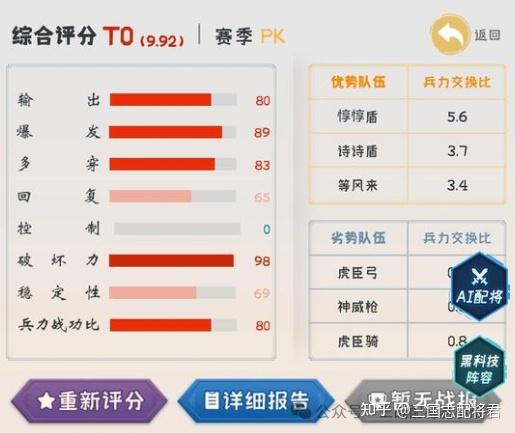 三国志战略版SP马超两套T0阵容，并非带许攸皇甫嵩! - 知乎