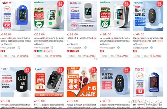 医疗器械 血氧仪的工作原理及简介 知乎
