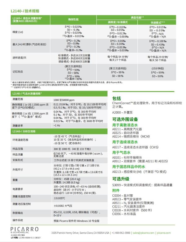 Picarro L2140-i水同位素分析仪功能升级—新增“快速”和“调查”模式 - 知乎