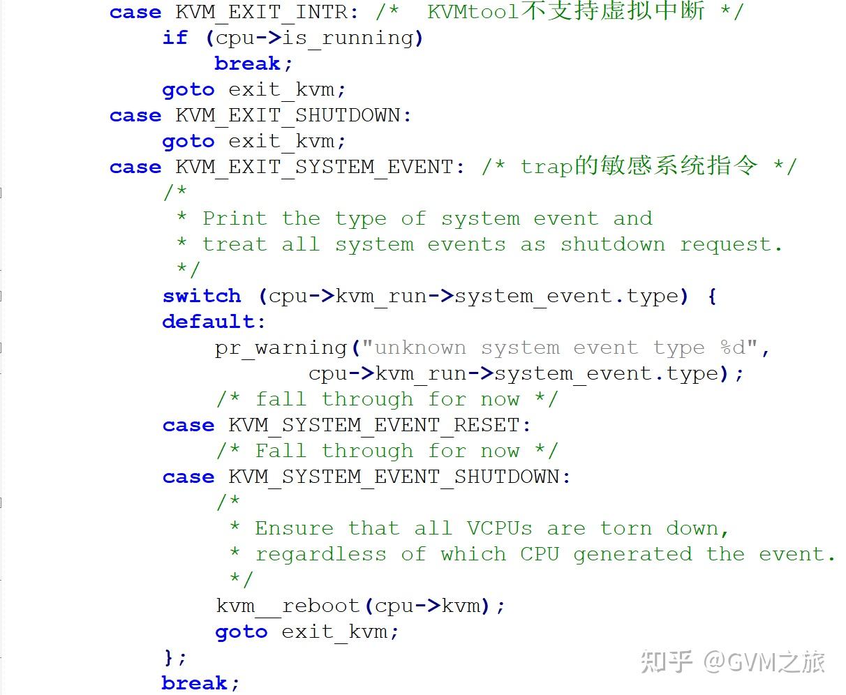 KVM-api学习--基于kvmtool - 知乎