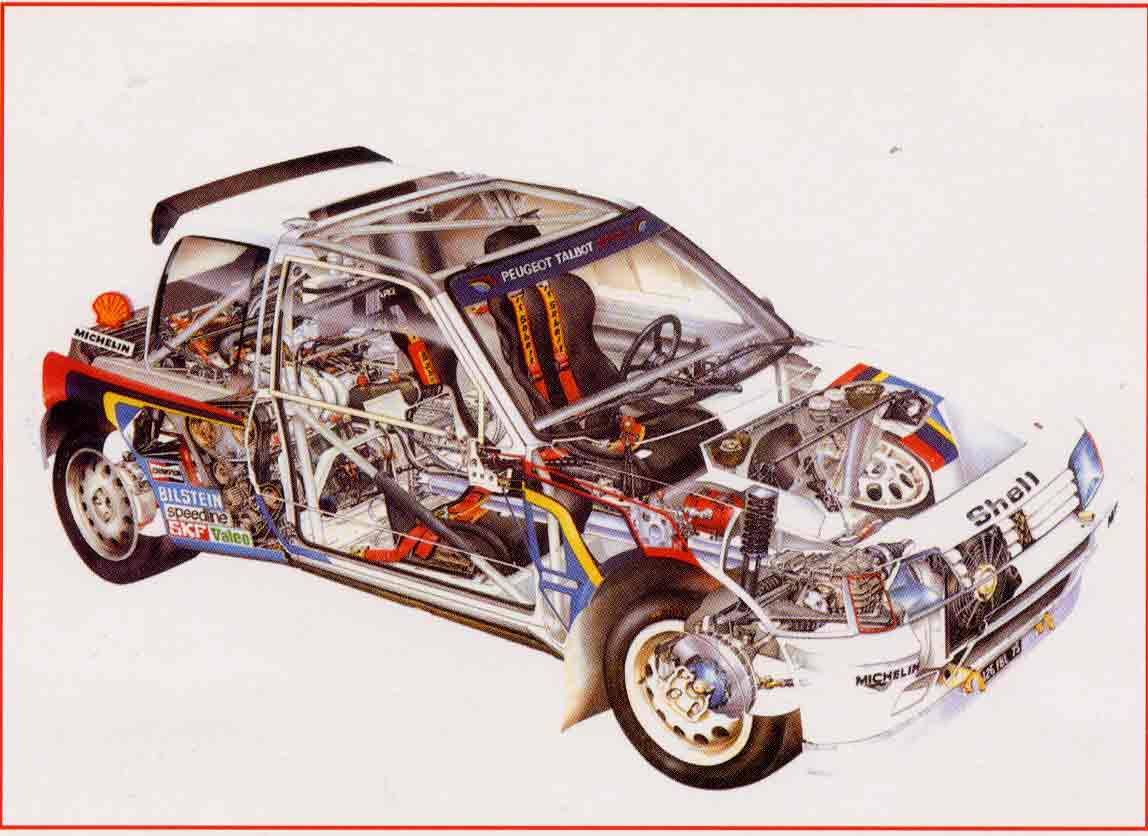 WRC Group B的怪兽车小史 （2） - 知乎