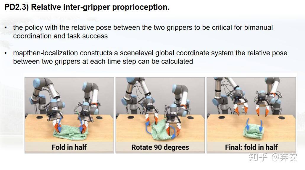 Universal Manipulation Interface: In-The-Wild Robot Teaching Without In ...