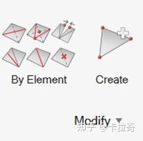 SimLab 流体网格建模工具详解 Part2: Mesh - 知乎