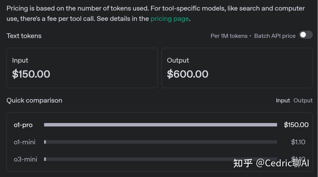 OpenAI推出史上最贵模型o1-pro API：高昂定价能否物有所值？ - 知乎