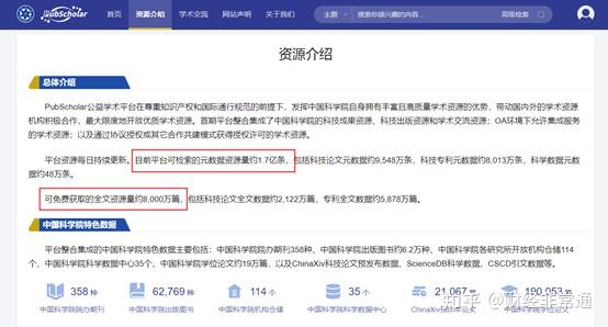 解密中科院的免费学术平台PubScholar - 知乎