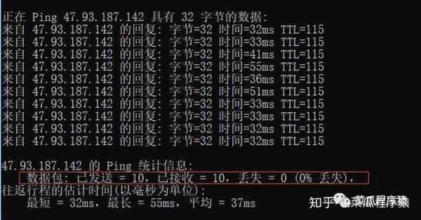 ping 命令的 7 大用法，看完秒变大牛！ - 知乎