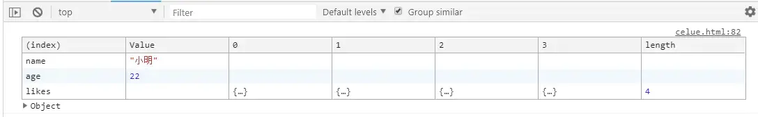 console功能你了解有多少，console新特性，timeStamp timeEnd groupEnd timeLine profile ...