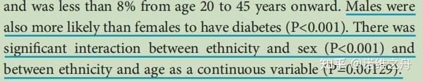 IF=6分+的NHANES论文复现精讲—— 打牢医学数据分析基本功 - 知乎