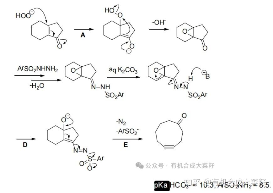 福山机理B004——Eschenmoser fragmentation - 知乎