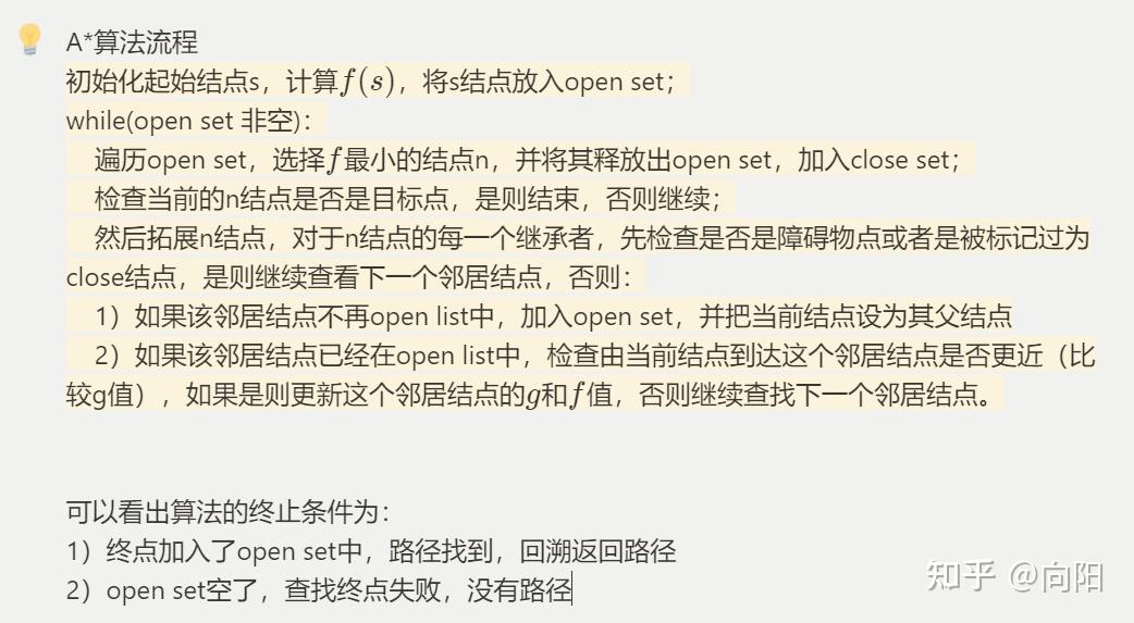 Graph-based search algorithms - 知乎
