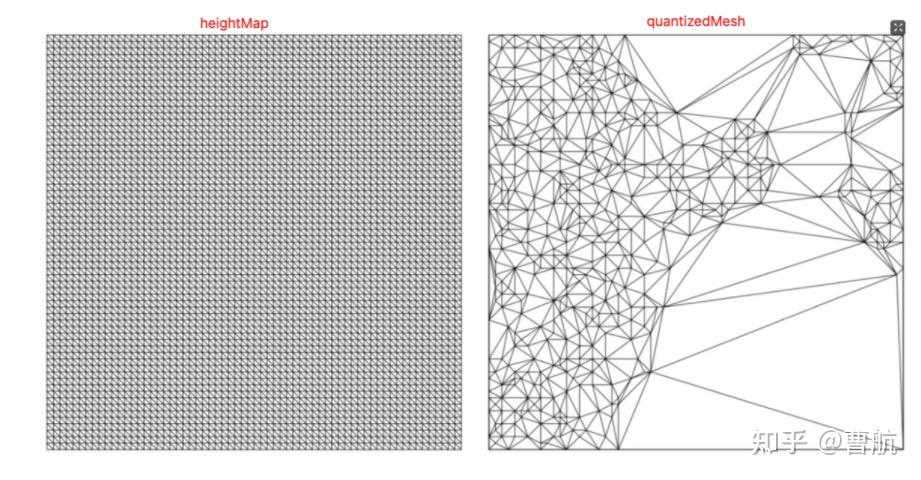 地形建模及渲染实践 - 知乎