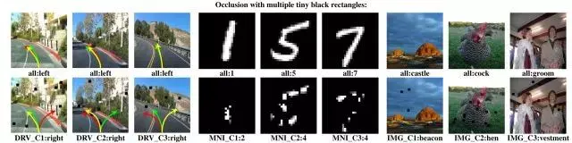 论文导读 | DeepXplore：深度学习系统的自动化白盒测试 - 知乎
