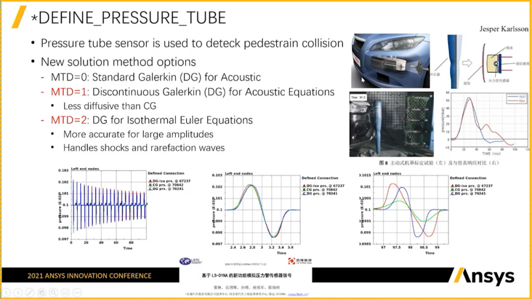 LS-DYNA在碰撞安全方面，有哪些最新发展和应用？ - 知乎