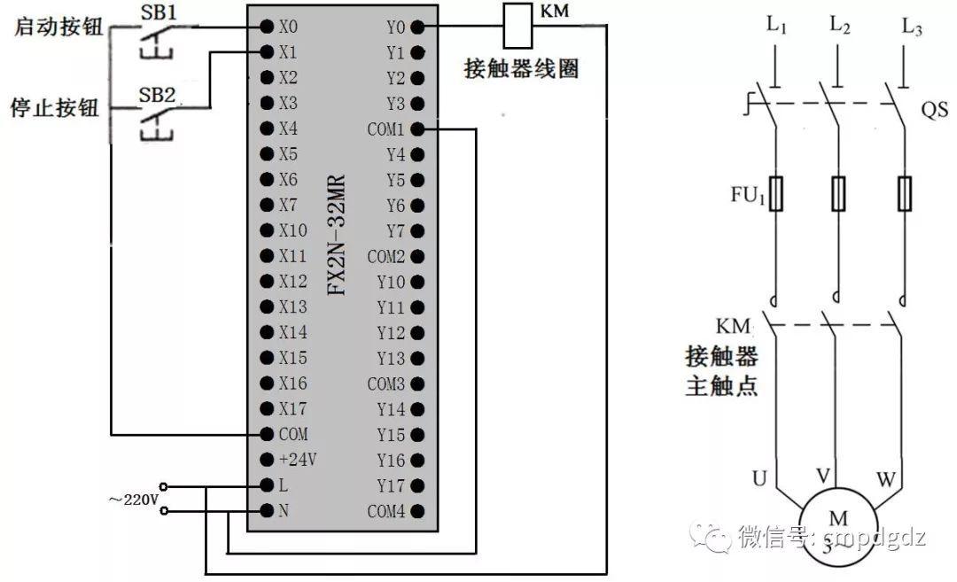 详解8个PLC基本控制线路与梯形图 - 知乎