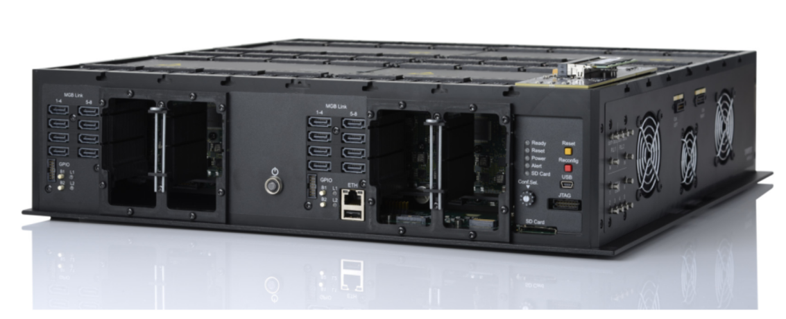 自研VS商业，实测主流FPGA原型验证平台 - 知乎