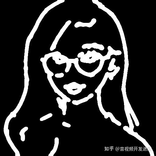 【AIGC】WebUI 教程（13）：使用 ControlNet 精细控制生成结果 - 知乎