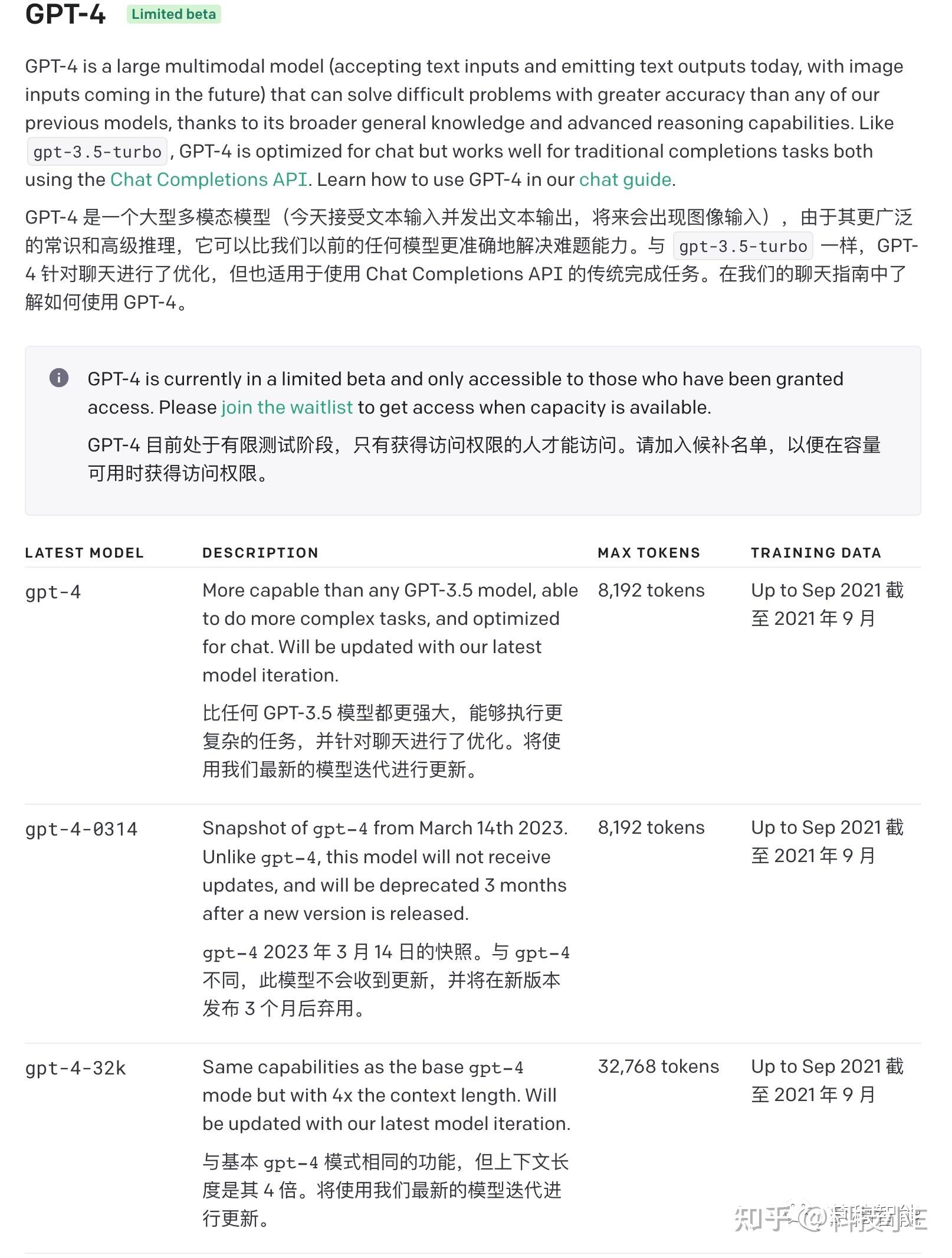 受限Beta版的内测GPT-4来啦 - 知乎